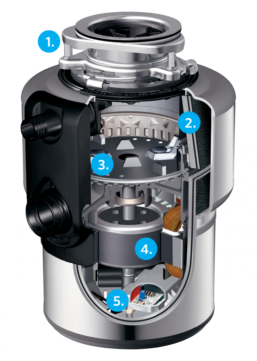 Food Waste Disposers - Insinkerator