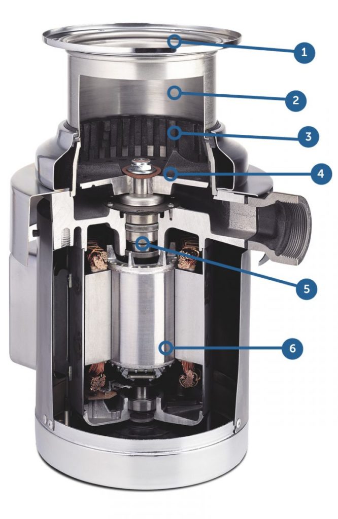 Food Services - Insinkerator