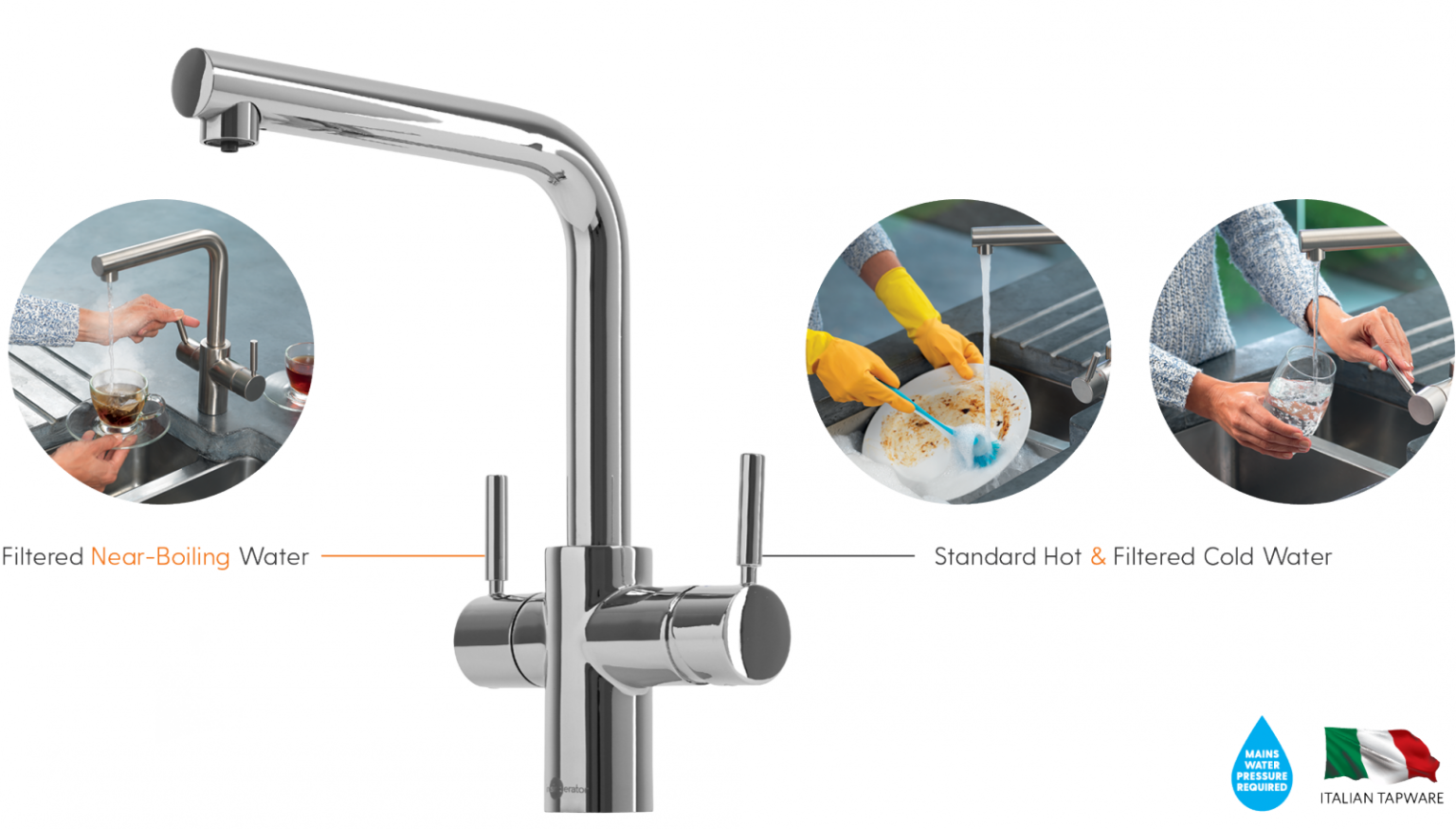MultiTap - Insinkerator