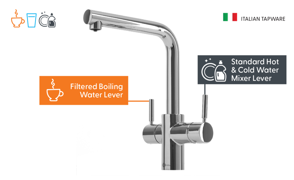 MultiTap - Insinkerator